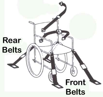 FREE Wheelchair Securement Training for Transportation Teams ...